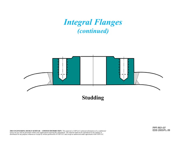 Types of Flanges connection for equipment andpiping | PPT