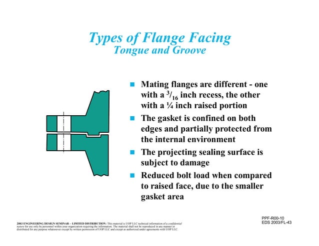 Types of Flanges connection for equipment andpiping | PPT