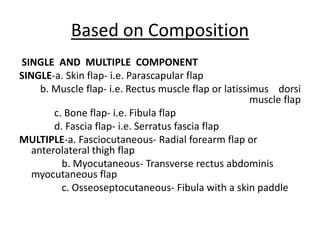 Types of flap | PPTX