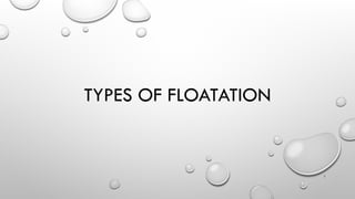 TYPES OF FLOATATION in WASTE WATER TREATMENT - new.pptx