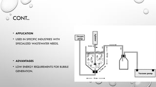 TYPES OF FLOATATION in WASTE WATER TREATMENT - new.pptx