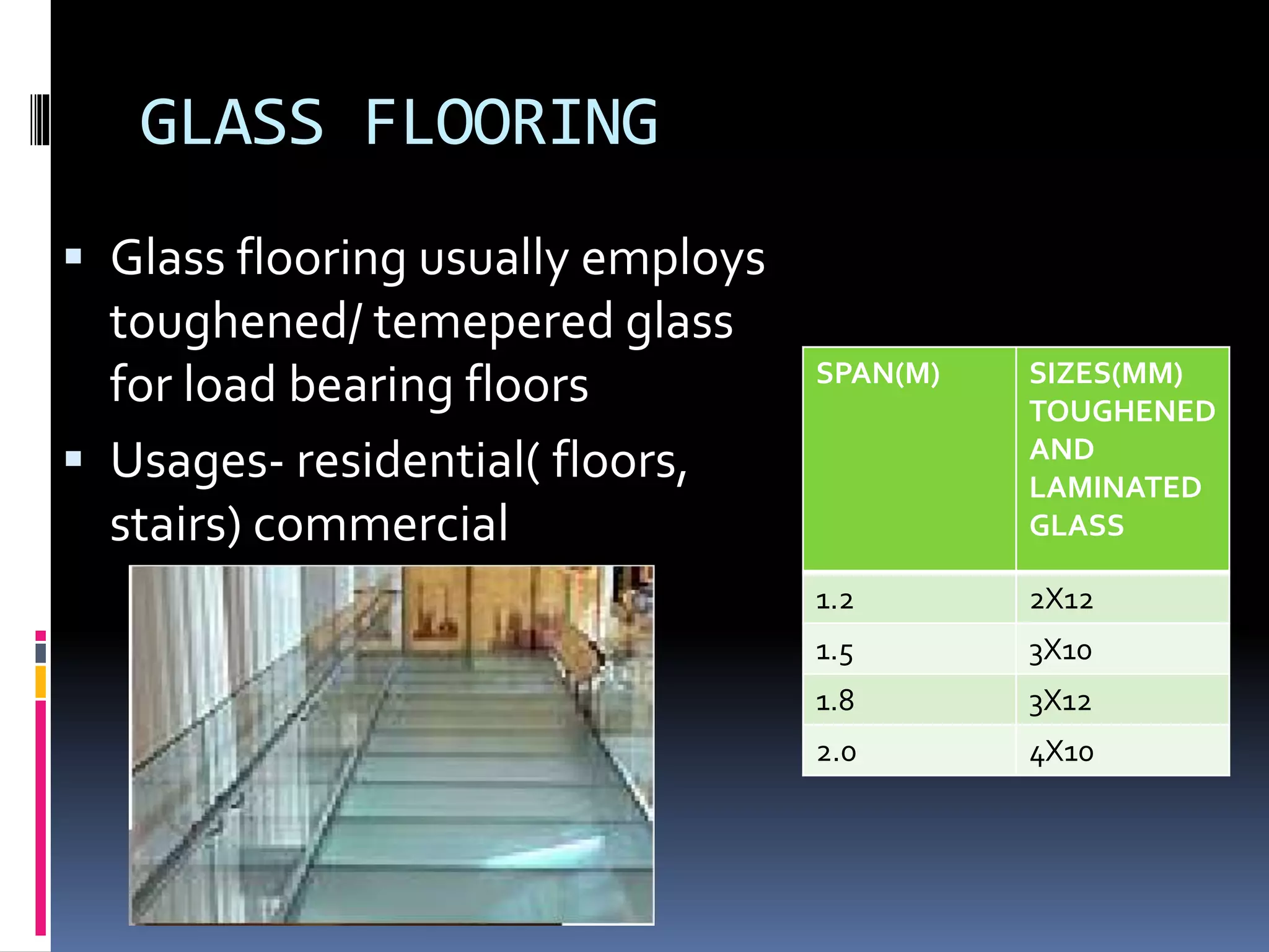 Types of floor finishes | PPTX