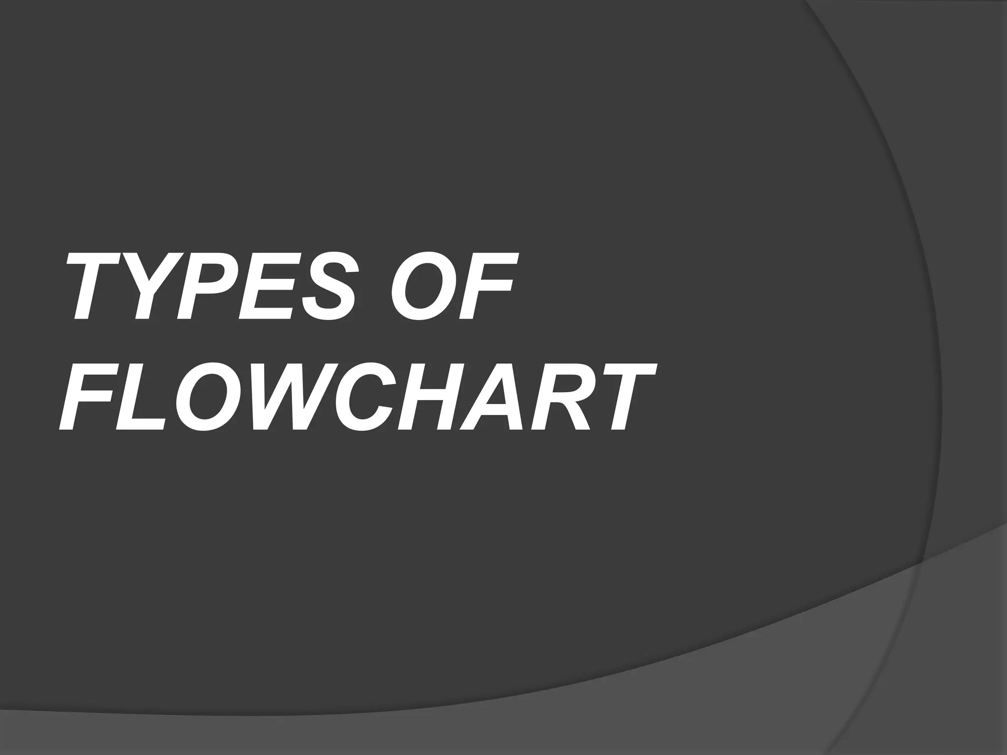 Types of flowchart | PPTX