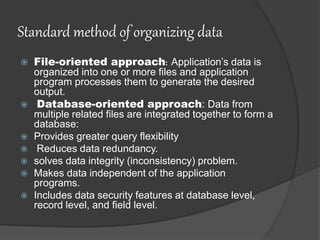 Types of flowchart | PPTX