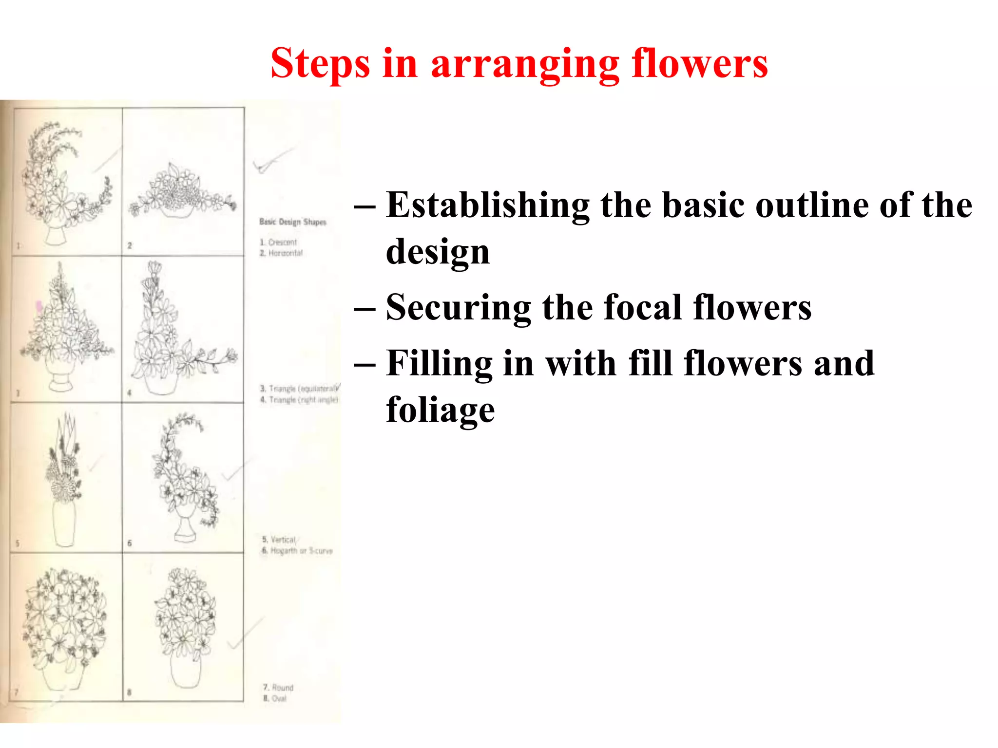 Types of flower arrangement | PPTX