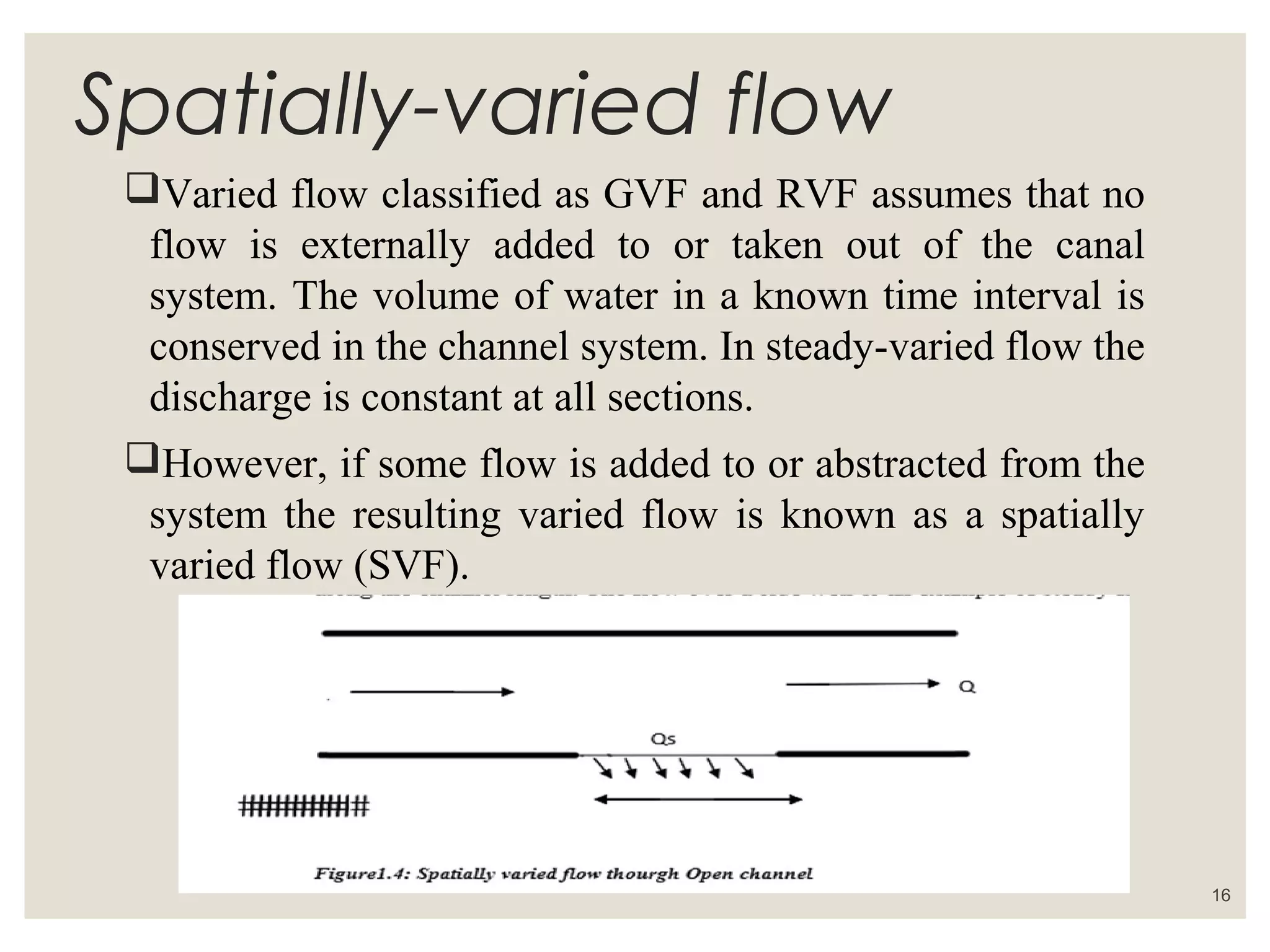 Types of flow in open channel | PPT