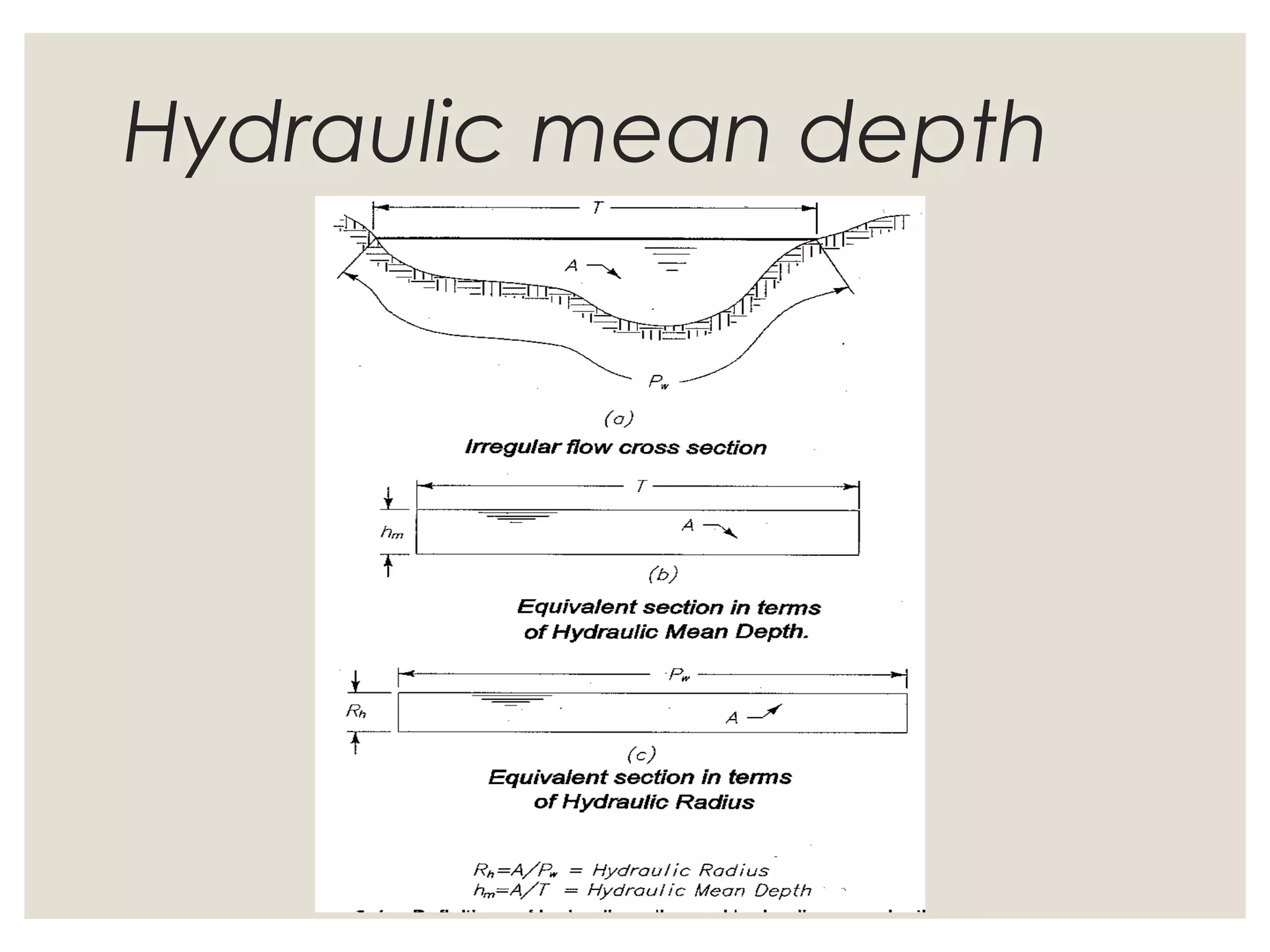 Types of flow in open channel | PPT