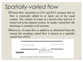 Types of flow in open channel | PPT