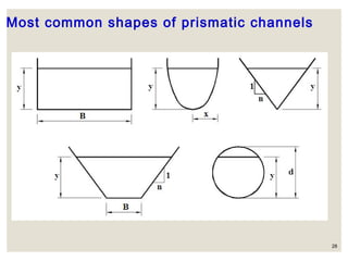 Types of flow in open channel | PPT