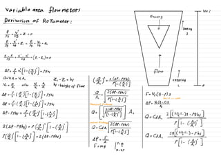 types of flowmeter.pdf