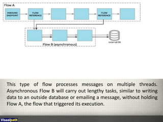 Types of flows in mulesoft | PPT