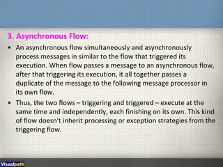 Types of flows in mulesoft | PPT