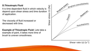 Types of fluid | PPTX