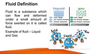 Types of fluid | PPT