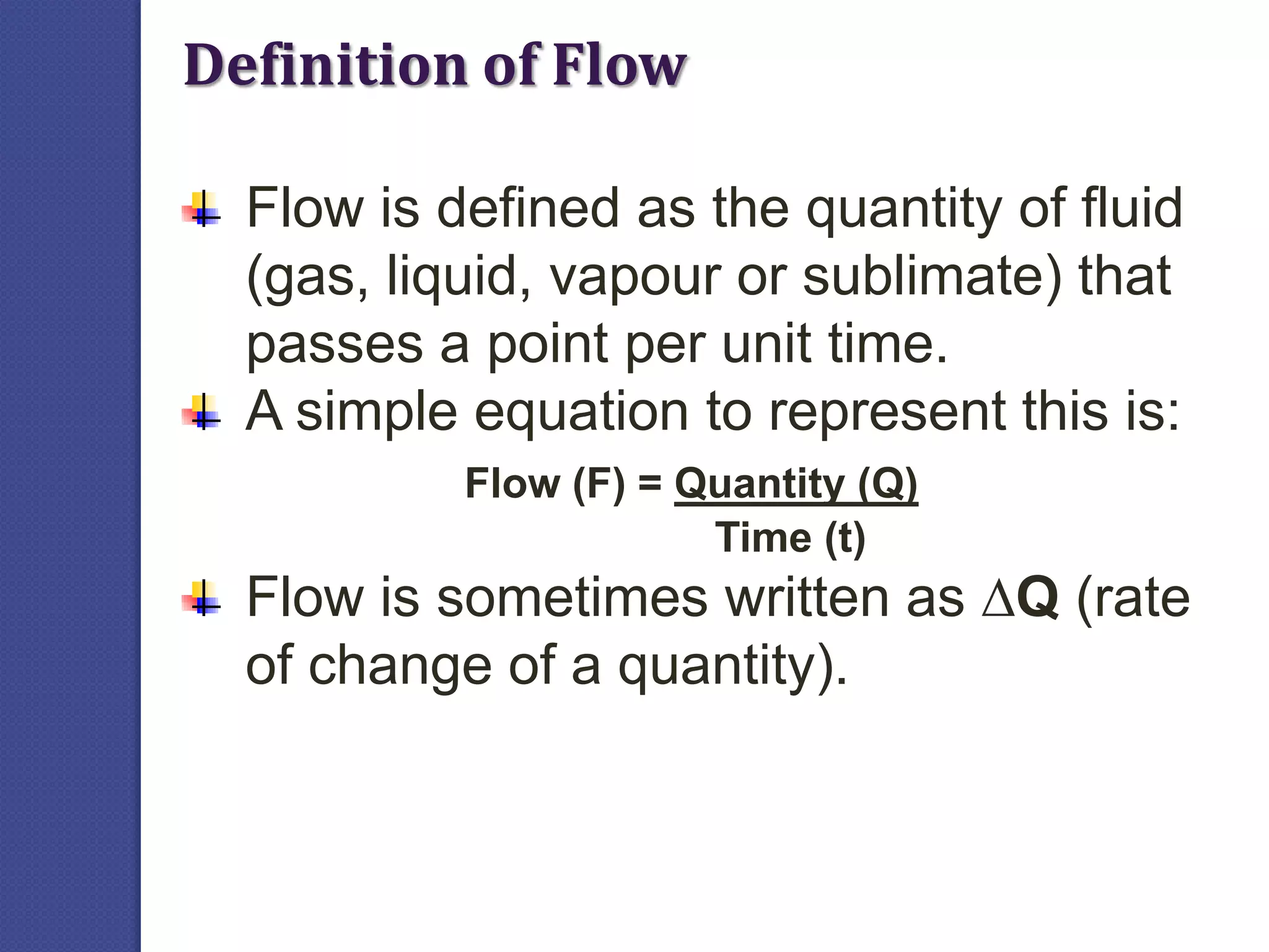 Types of fluid flow best ppt | PPTX