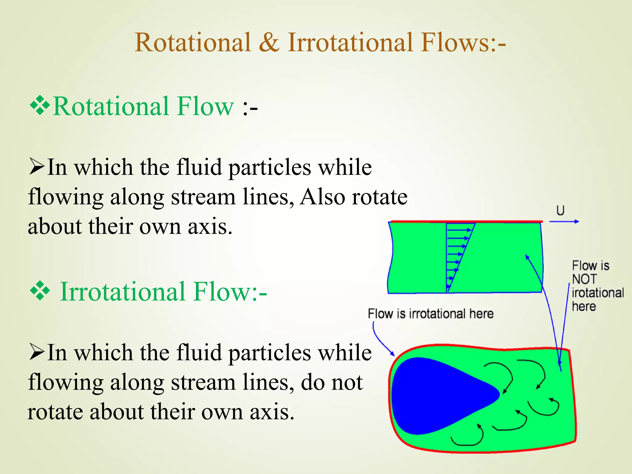 Types of fluid flow | PPTX
