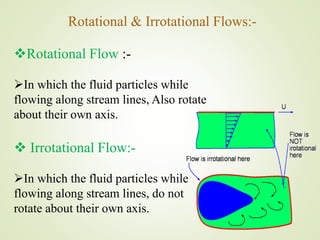 Types of fluid flow | PPTX