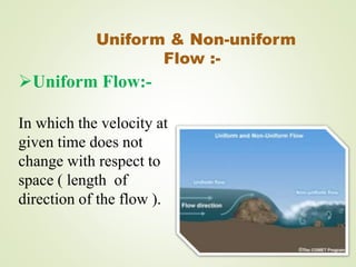 Types of fluid flow | PPTX
