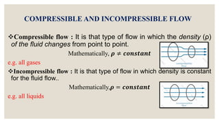 Types of fluid flows | PPTX