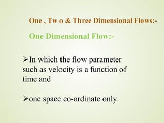Types of fluids | PPT