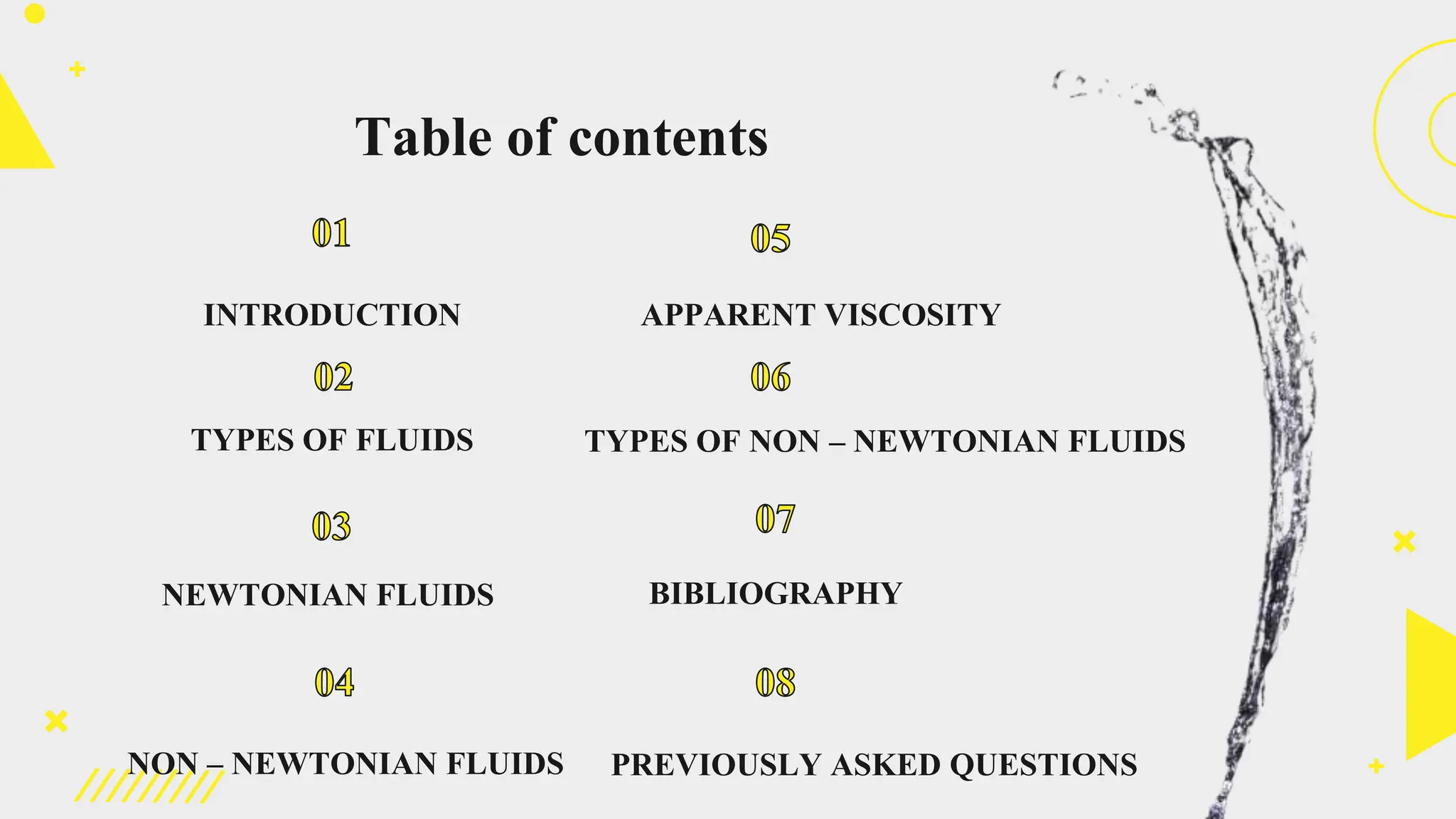 Types Of Fluids Newtonian And Non Newtonian Fluids In Continuous