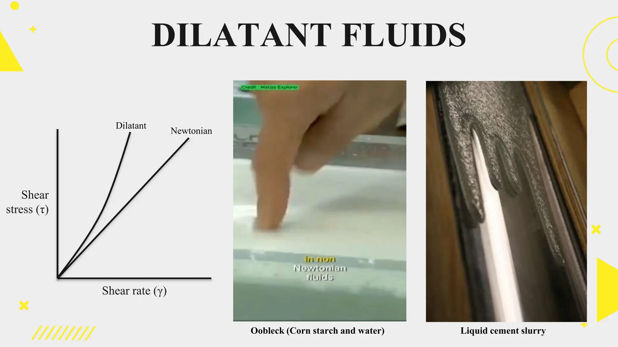 Types of Fluids - Newtonian and Non Newtonian Fluids in Continuous Culture Fermentation System.pptx