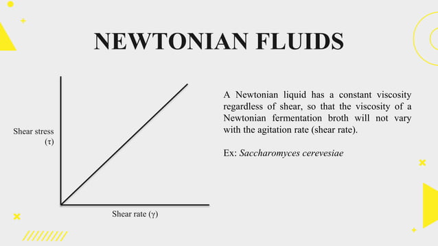 Types Of Fluids Newtonian And Non Newtonian Fluids In Continuous