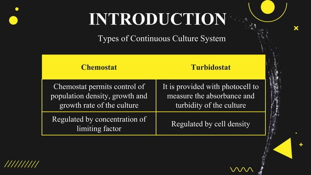 Types Of Fluids Newtonian And Non Newtonian Fluids In Continuous