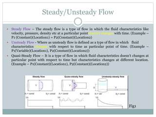 Types of fluids c | PPTX