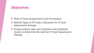 TYPES OF FLUIDS FOR NURSES WITH DETAILS .pptx
