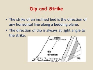 Types_of_Folds_and_Faults In Geology pdf | PDF | Geology | Science