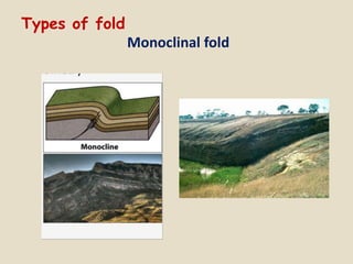 Types_of_Folds_and_Faults In Geology pdf | PDF | Geology | Science