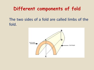 Types_of_Folds_and_Faults In Geology pdf | PDF | Geology | Science
