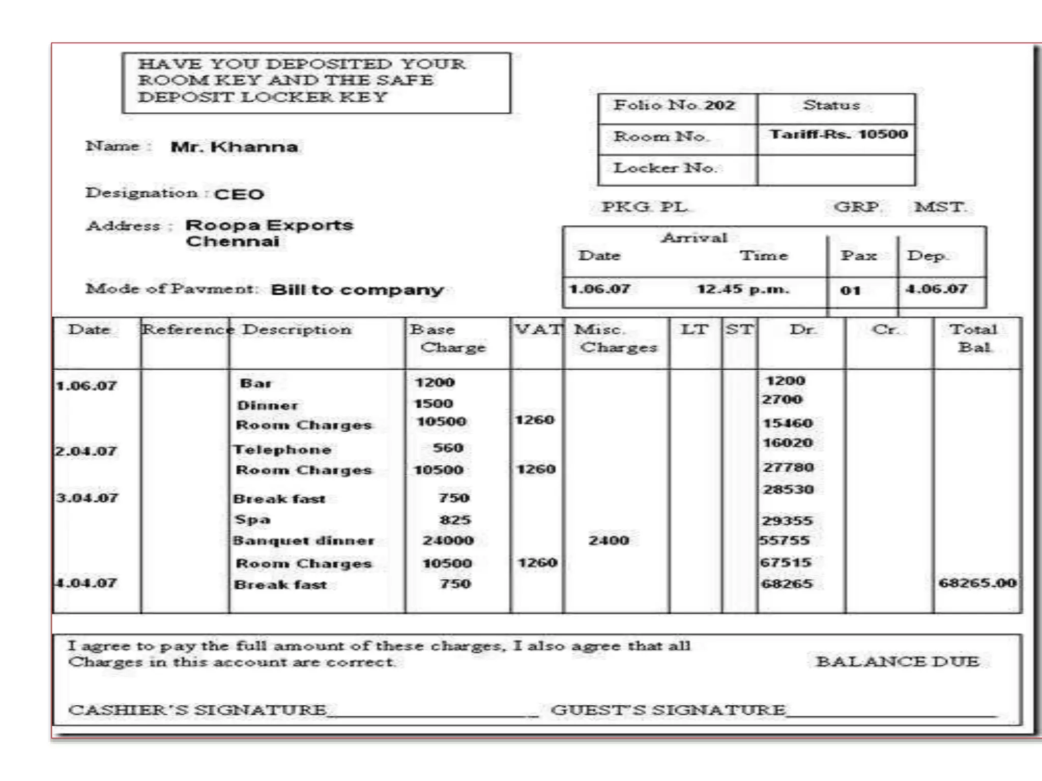 TYPES OF GUEST FOLIOS | PPTX