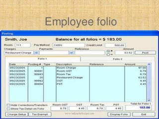 TYPES OF GUEST FOLIOS