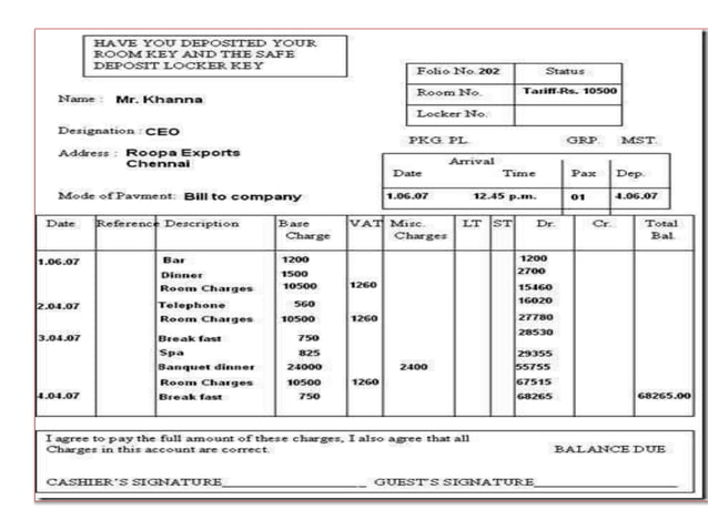 TYPES OF GUEST FOLIOS