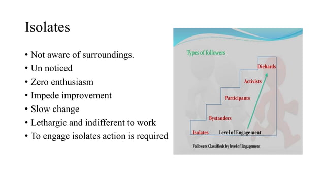 Types of followers | PPTX