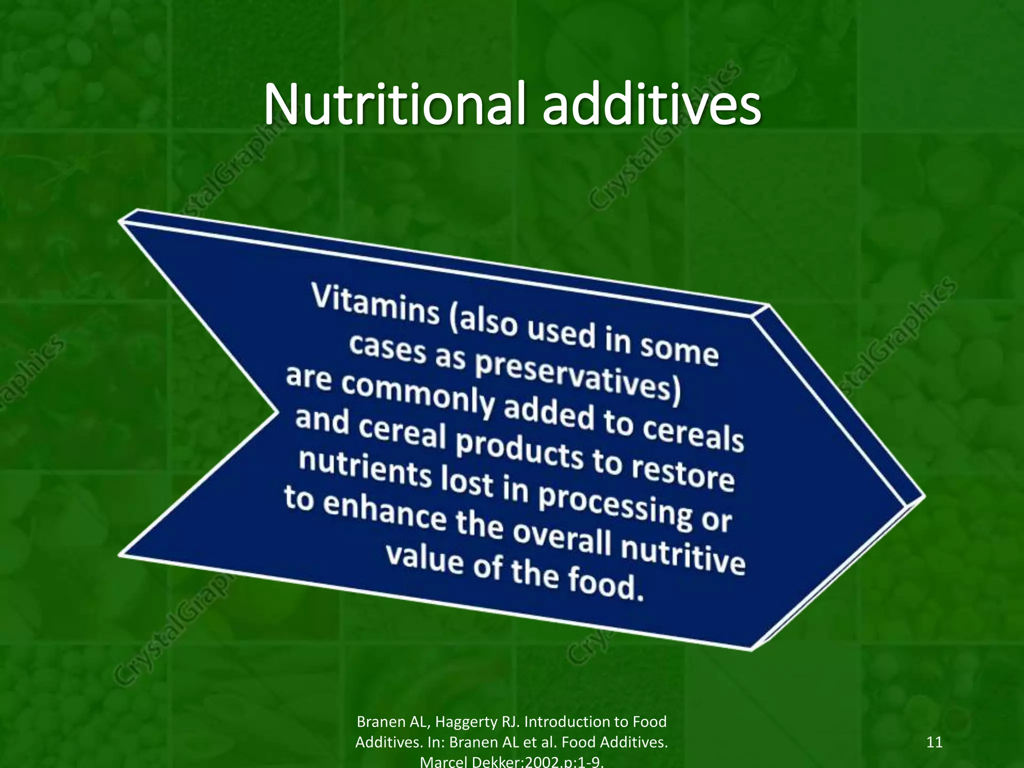 Types of food additives | PPSX