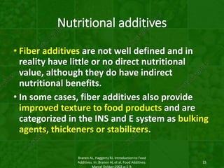 Types of food additives | PPSX