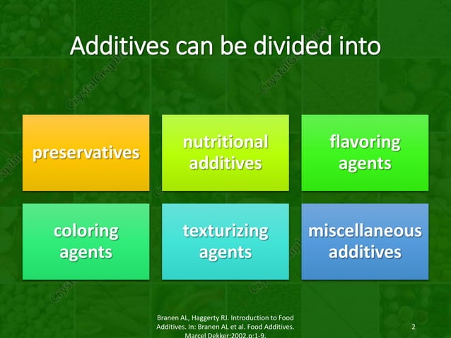 Types of food additives | PPSX