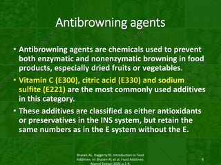 Types of food additives | PPSX