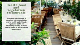 Types of food and beverage operations | PPTX