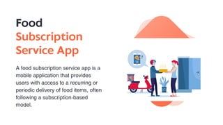 Types Of Food Delivery App.pdf