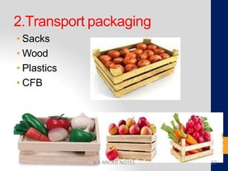 Types of Food packaging materials .pptx