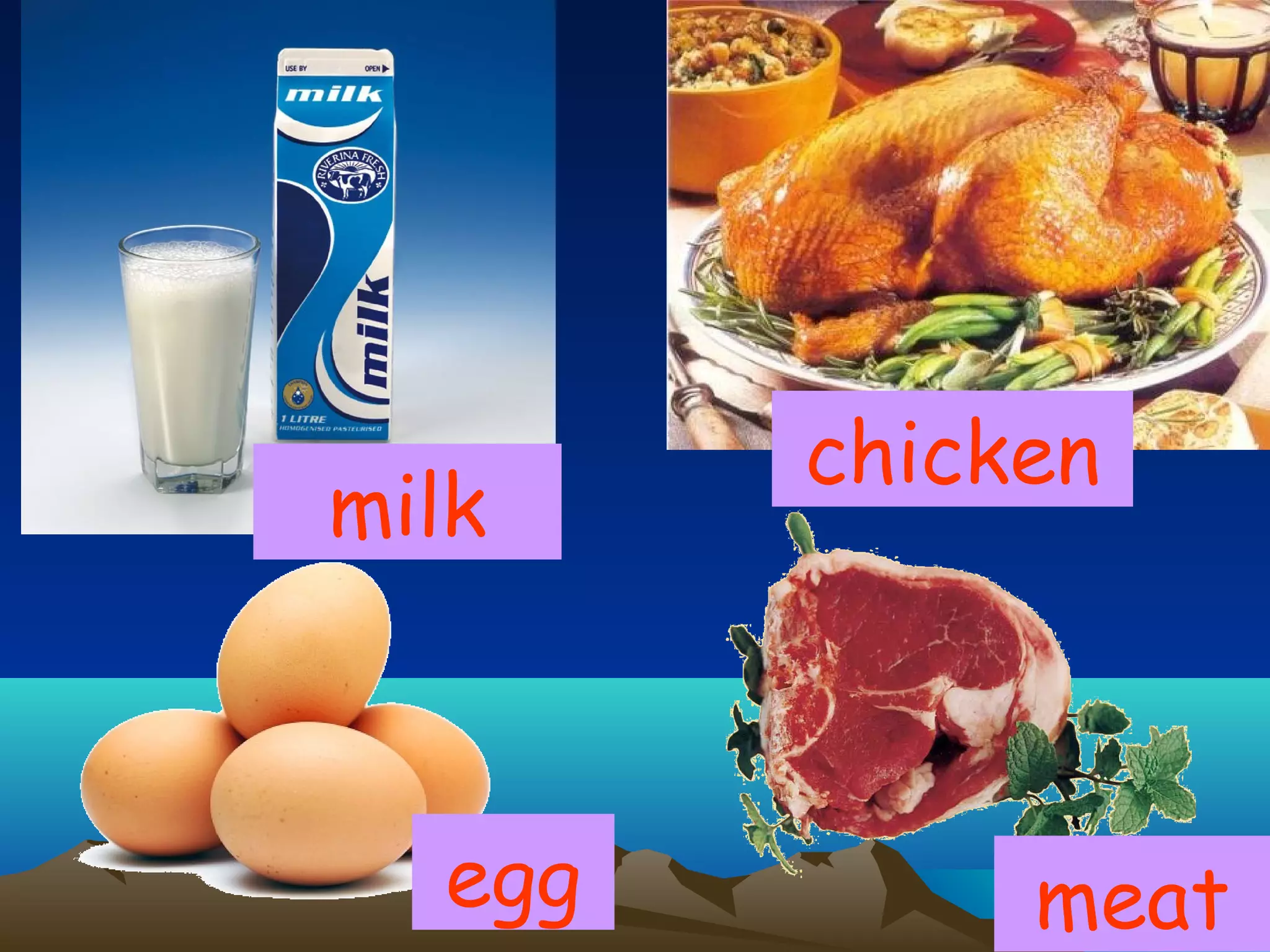 Types of foods | PPT