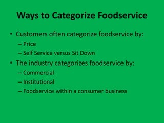 Types of Foodservice.ppt