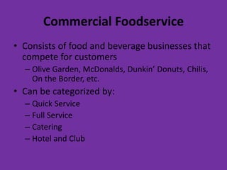 Types of Foodservice.ppt