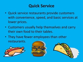 Types of Foodservice.ppt