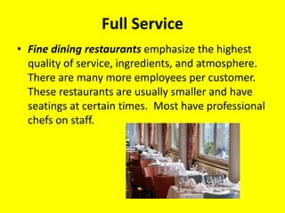 Types of Foodservice.ppt