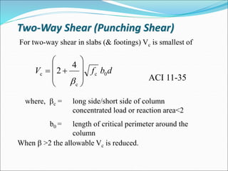 Types of Footings.ppt